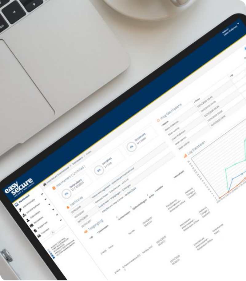 Access control | EasySecure | remote management