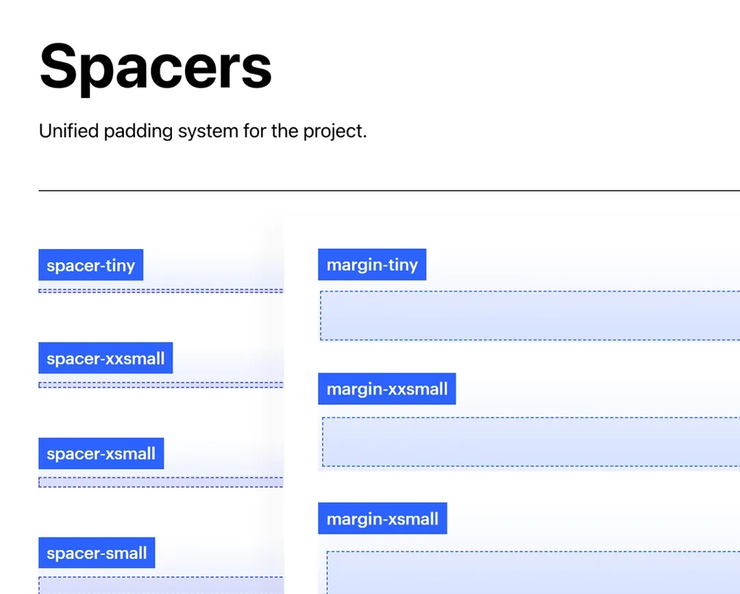 Client-First Style System for Webflow by Finsweet