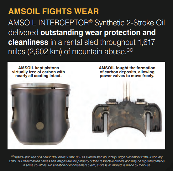 Buy AMSOIL INTERCEPTOR® 100% Synthetic 2-Stroke Oil and Save 25%