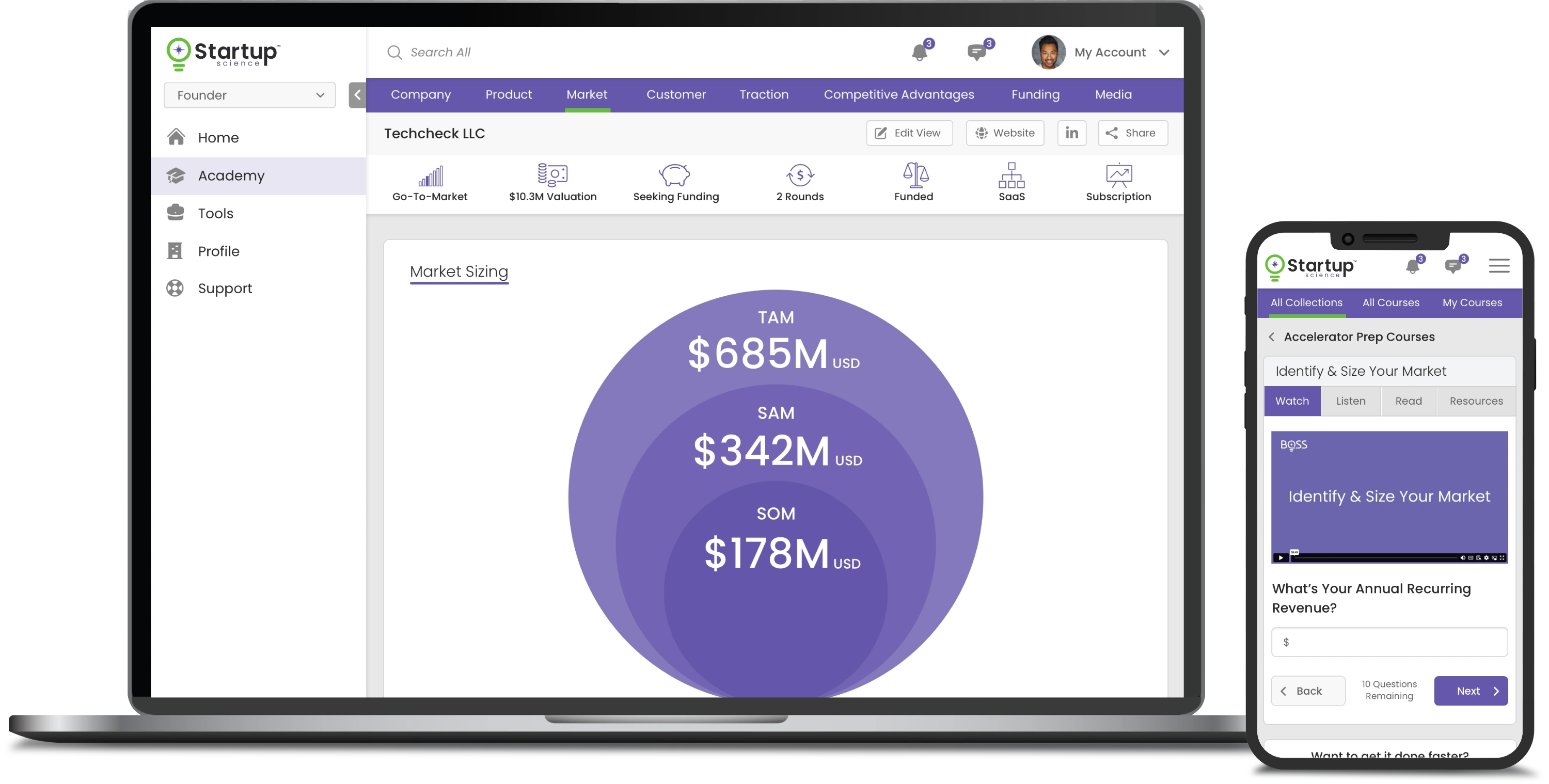 Startup Science | Home
