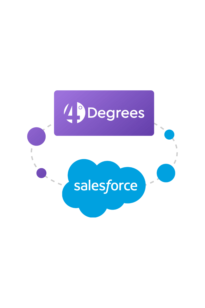 From Contacts to Connections: The 4Degrees and Salesforce Advantage ...