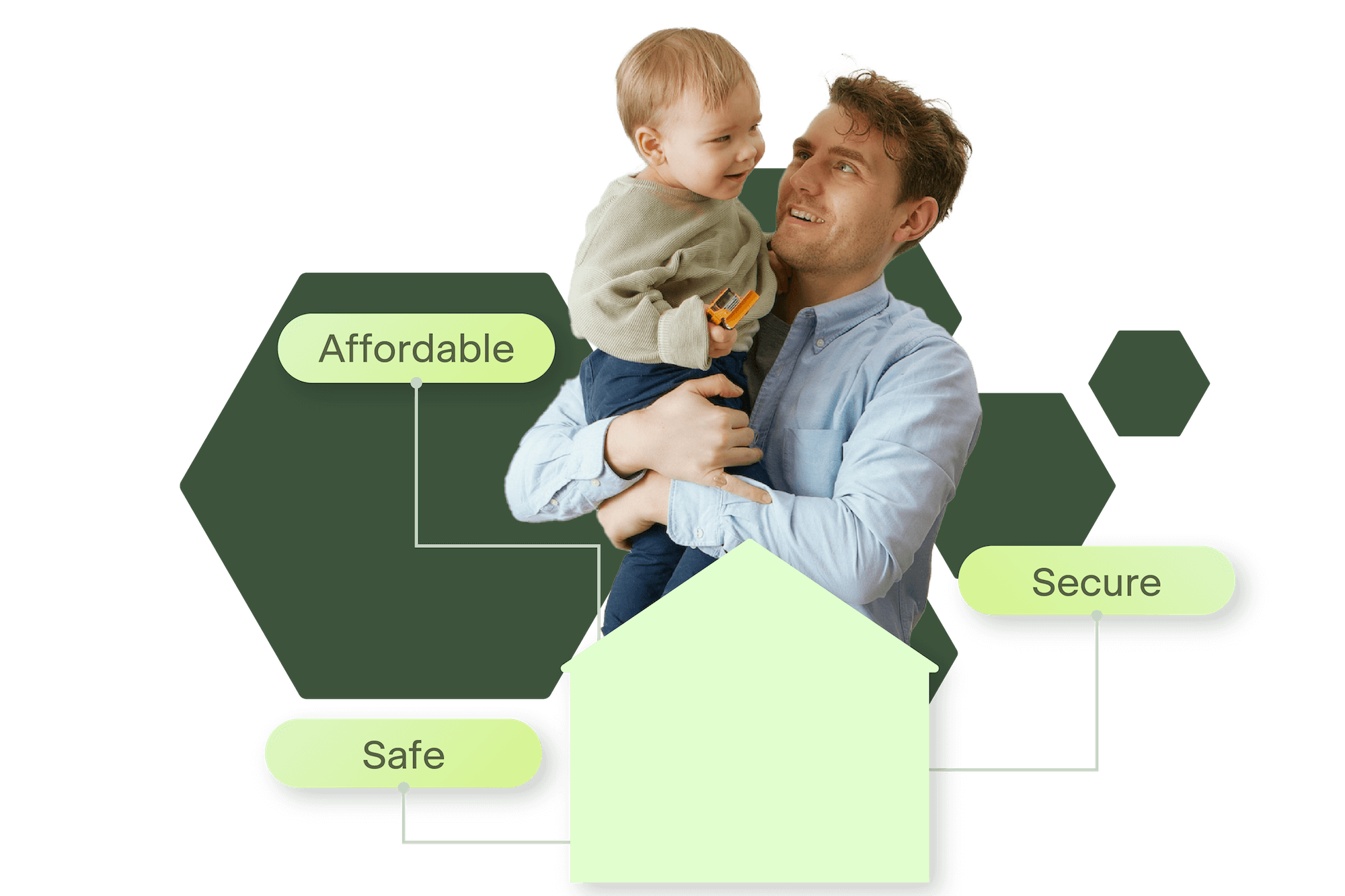 Our Solution to Affordable Housing