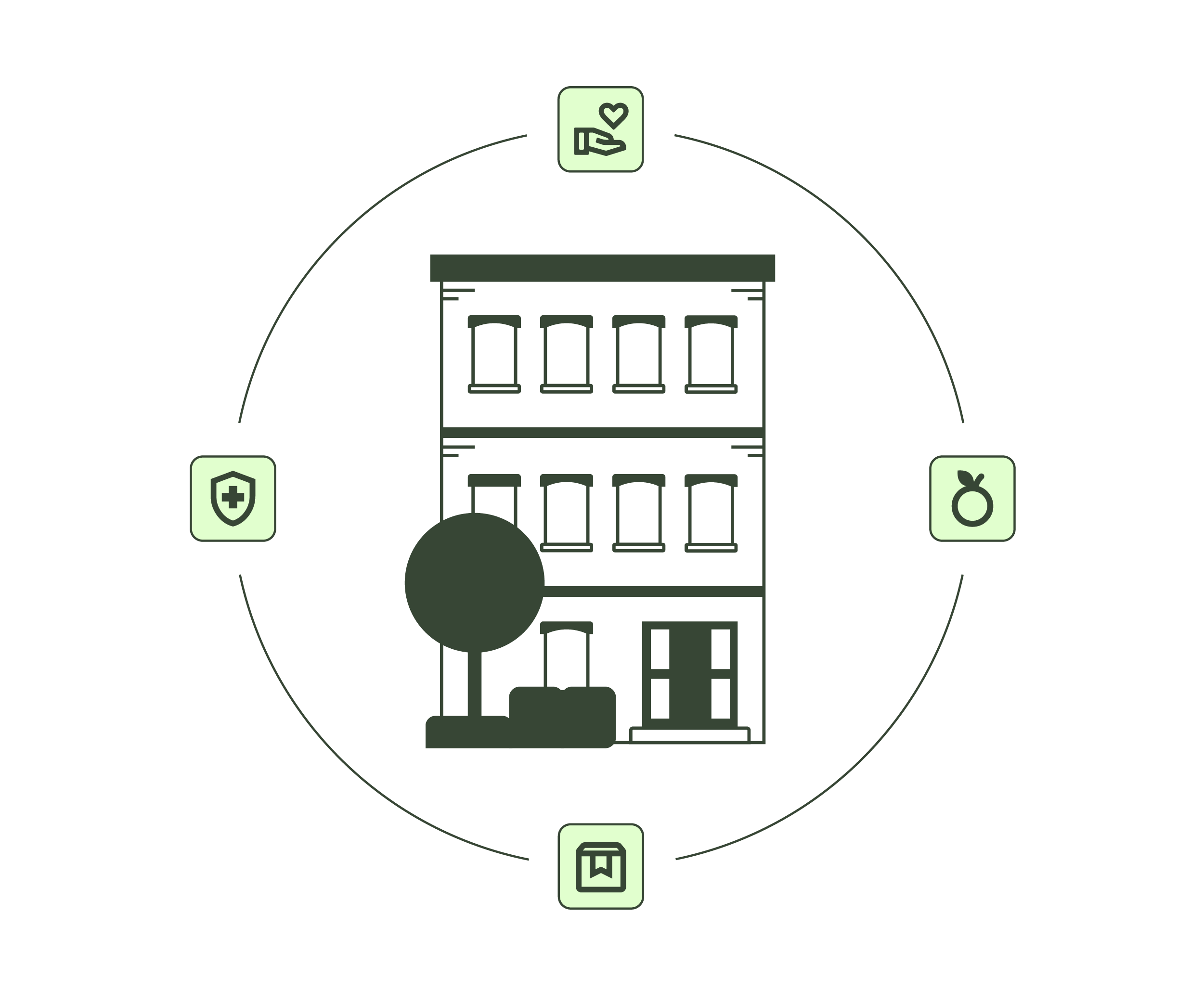 Our Solution to Affordable Housing