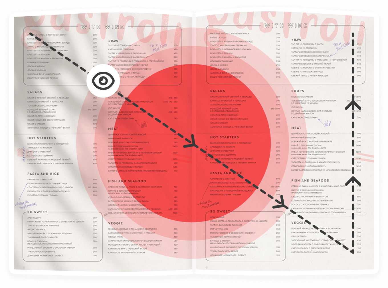 Create and manage your restaurant's menu