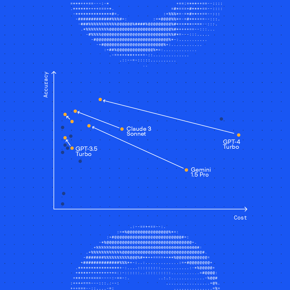 Pathways | A publication by Voiceflow