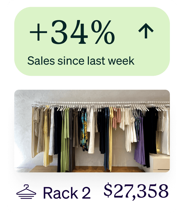 Retail Visual Merchandising Platform | Flagship