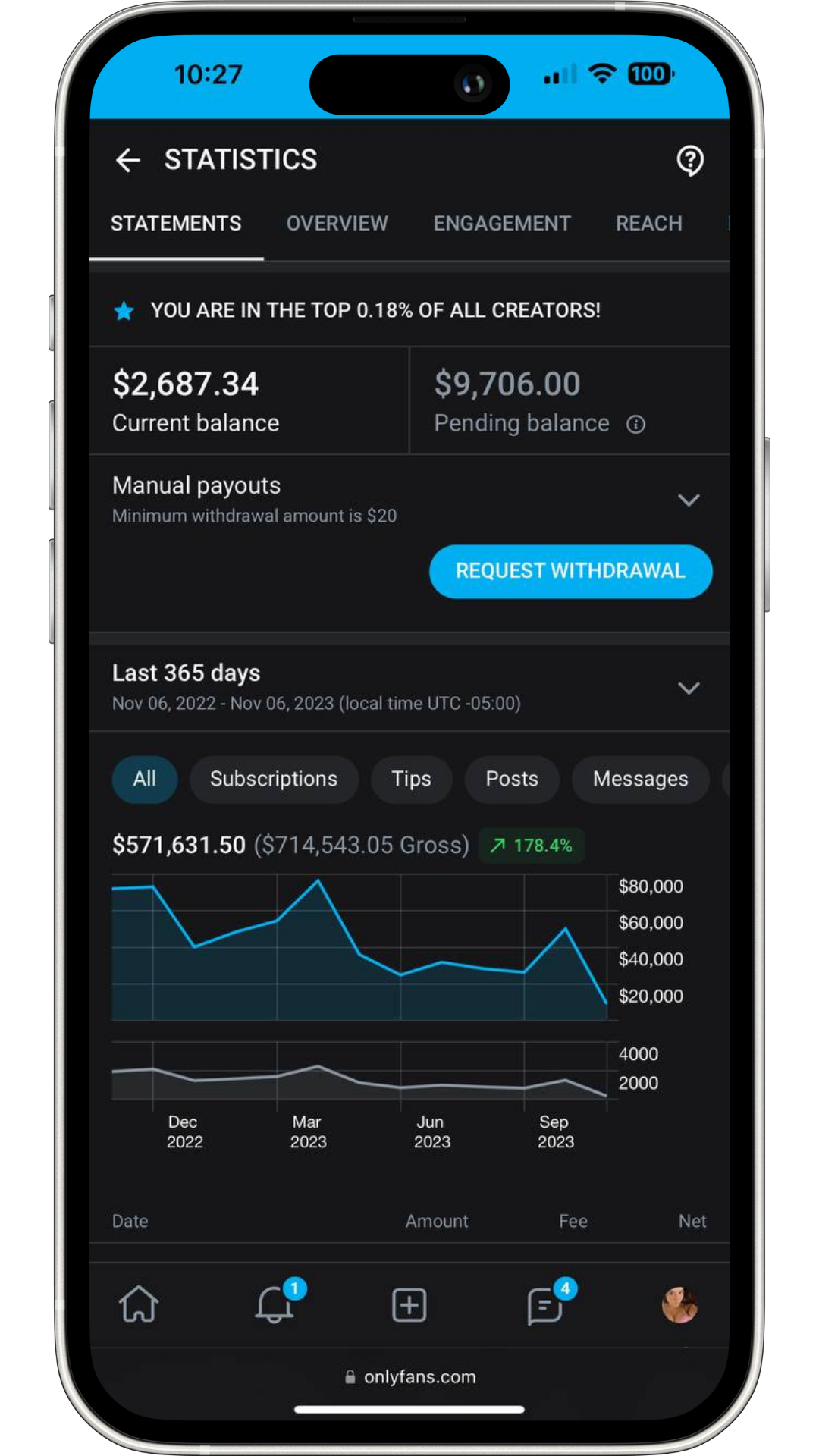 Pixel Management | OFT, OFM & More