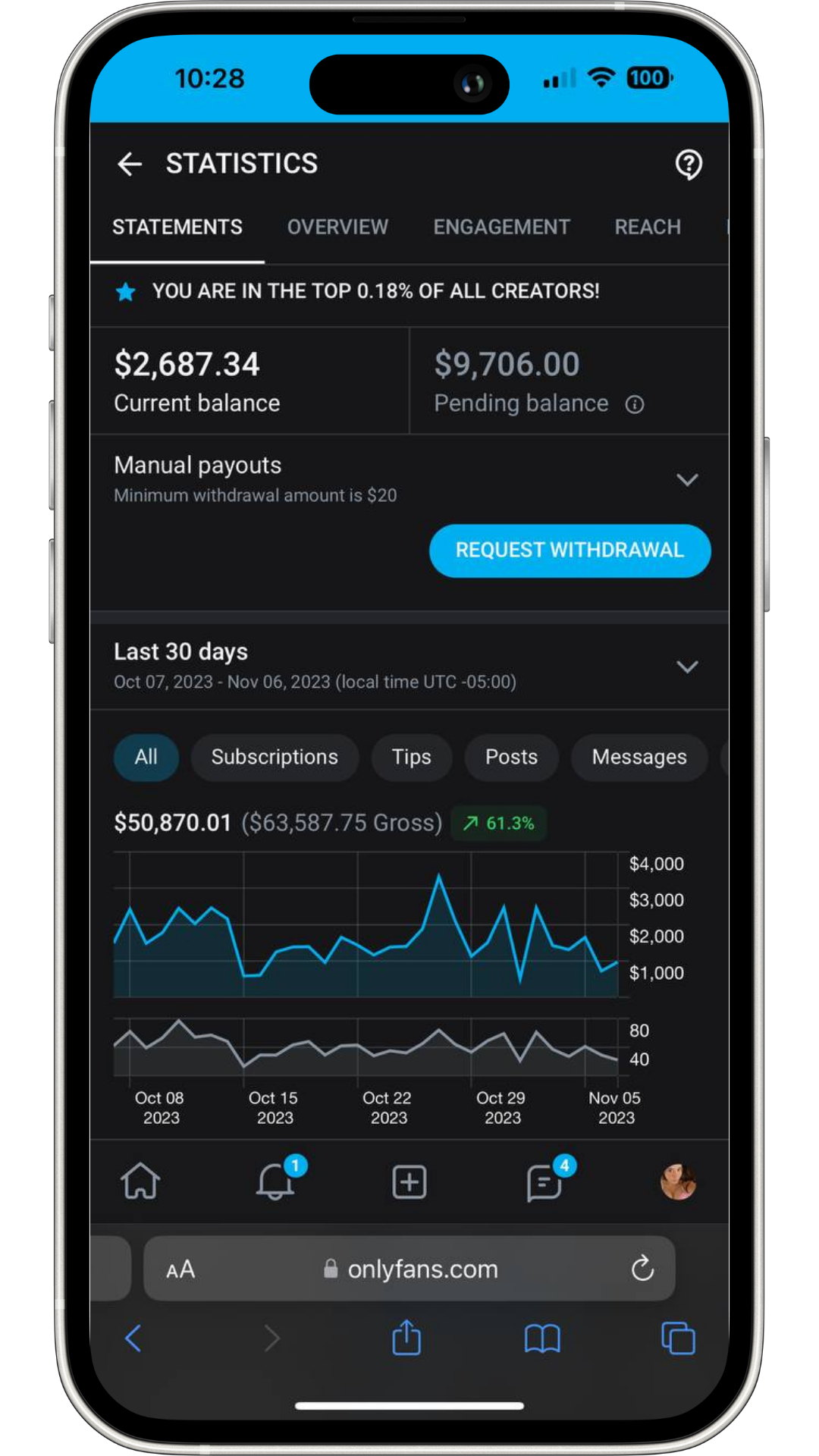Pixel Management | OFT, OFM & More