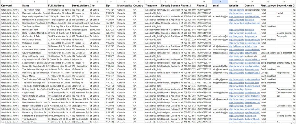 How To Export Data From Google Maps: Is it Legal? | Leads-Sniper