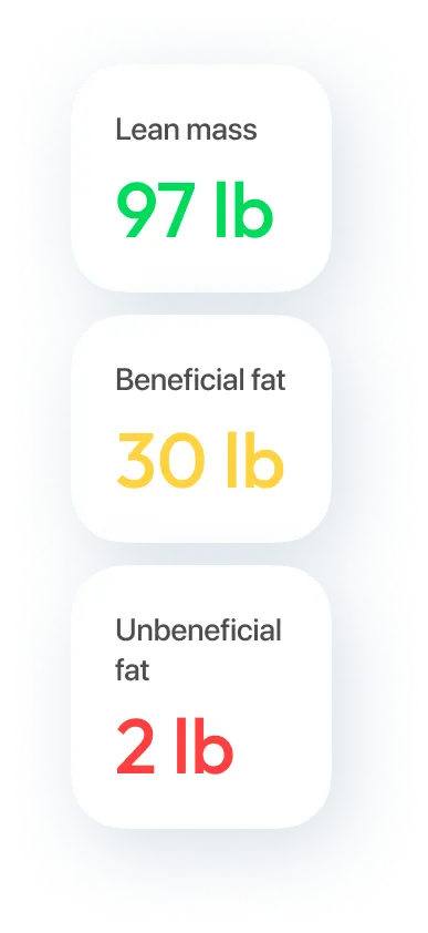 Zing Coach™ - Your Personalized Fitness App