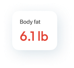 Zing Coach™ - Your Personalized Fitness App