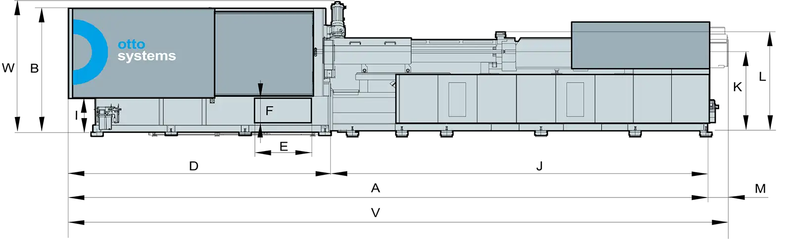 Otto Systems HOD-Series
