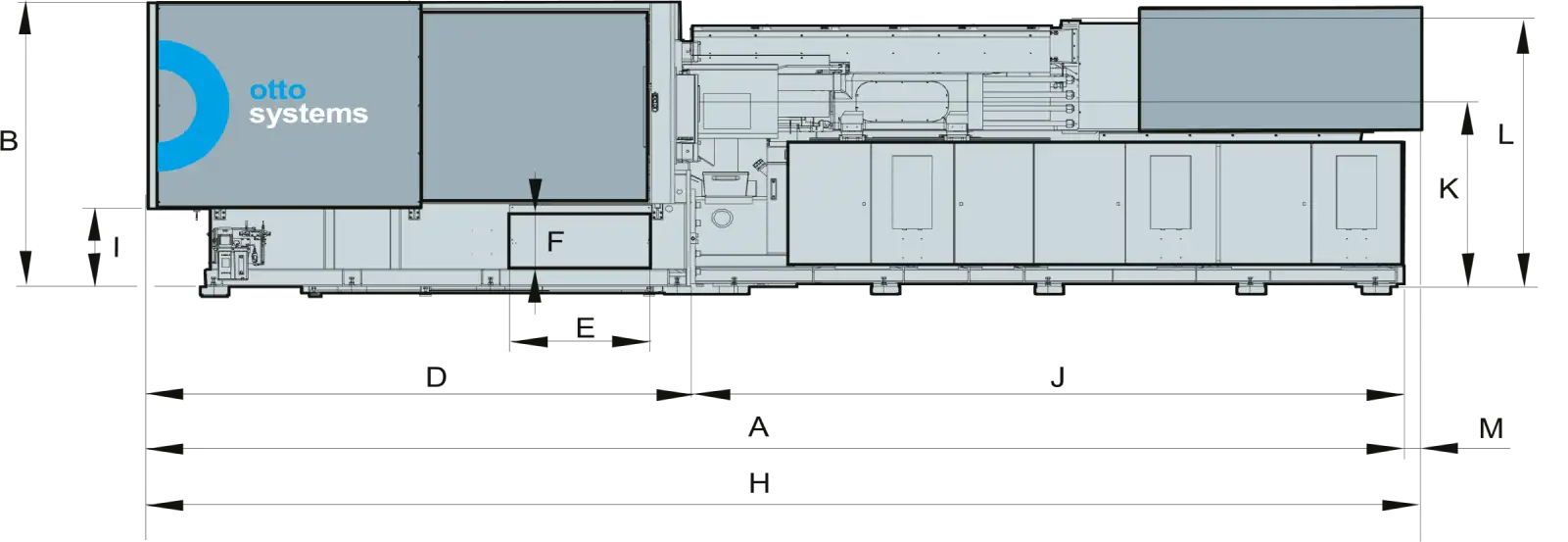 Otto Systems PET-Series: A boost your PET preform production