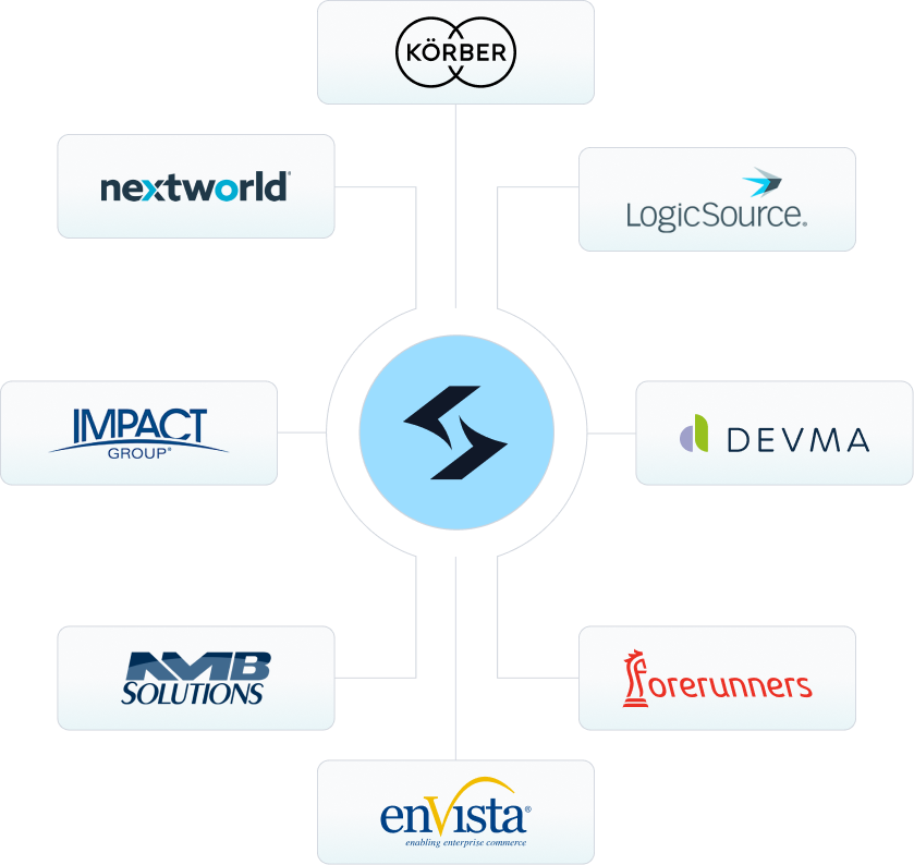 Integration Services