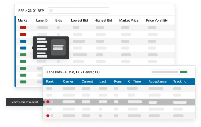 RFP Automation: Transforming Freight Bidding