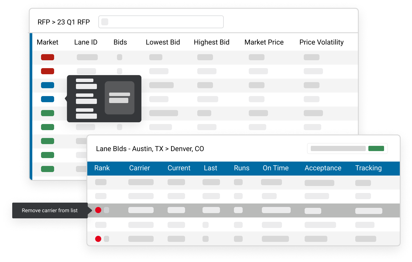 RFP Automation: Transforming Freight Bidding