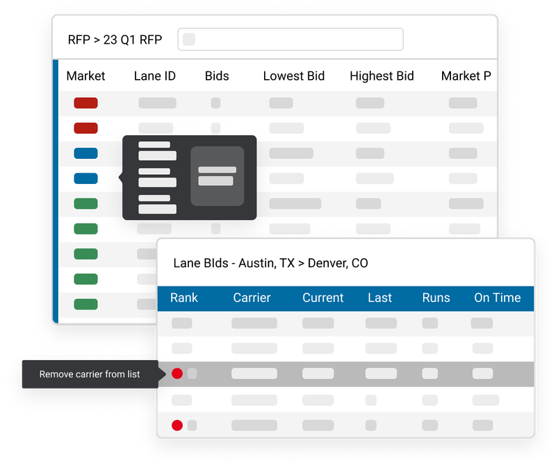 RFP Automation: Transforming Freight Bidding