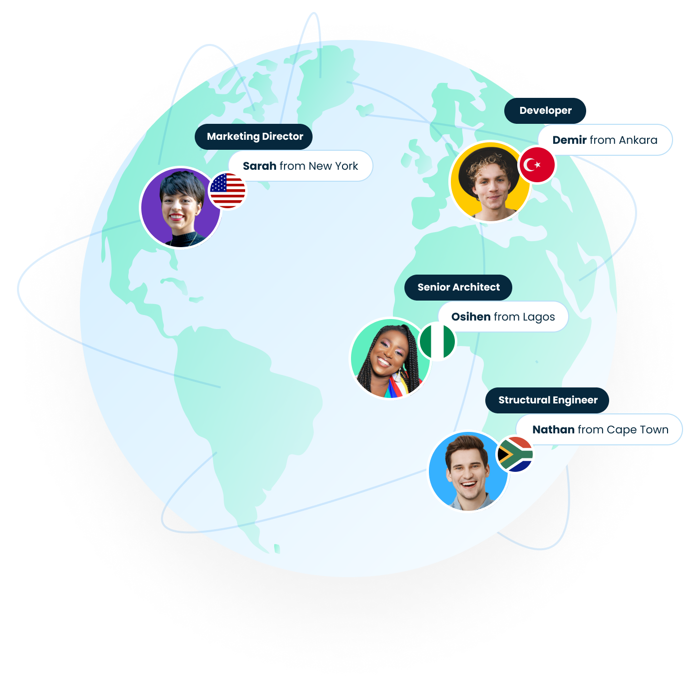 Global Hiring Insights & EOR News Articles | Playroll