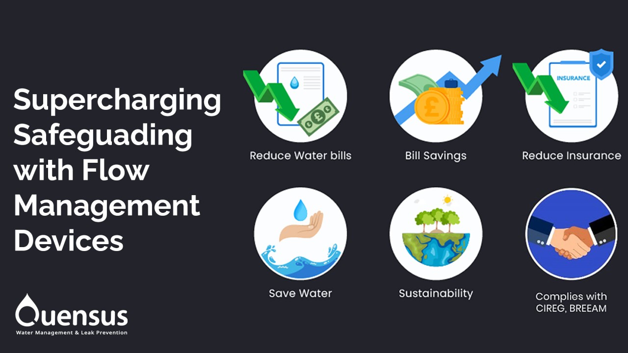 Quensus | Leading Intelligent Water Management & Leak Prevention Systems
