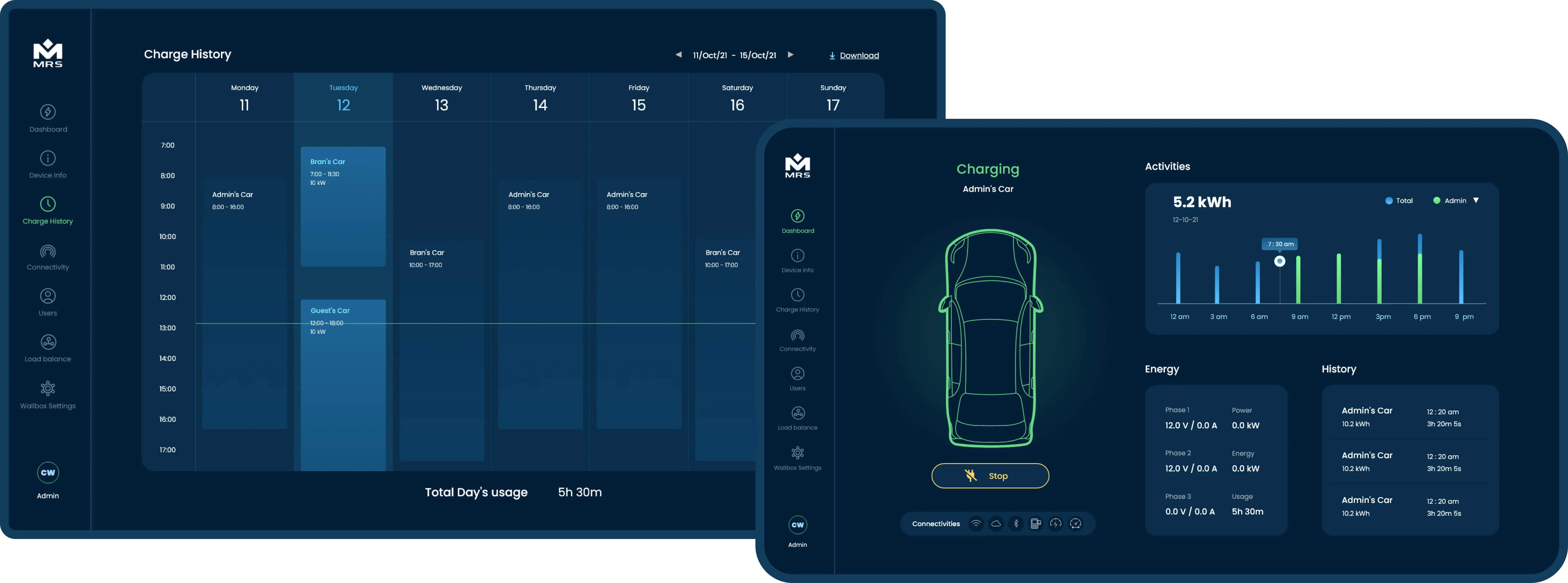 MRS E-Mobility - Smart and Reliable EV Charging Experience