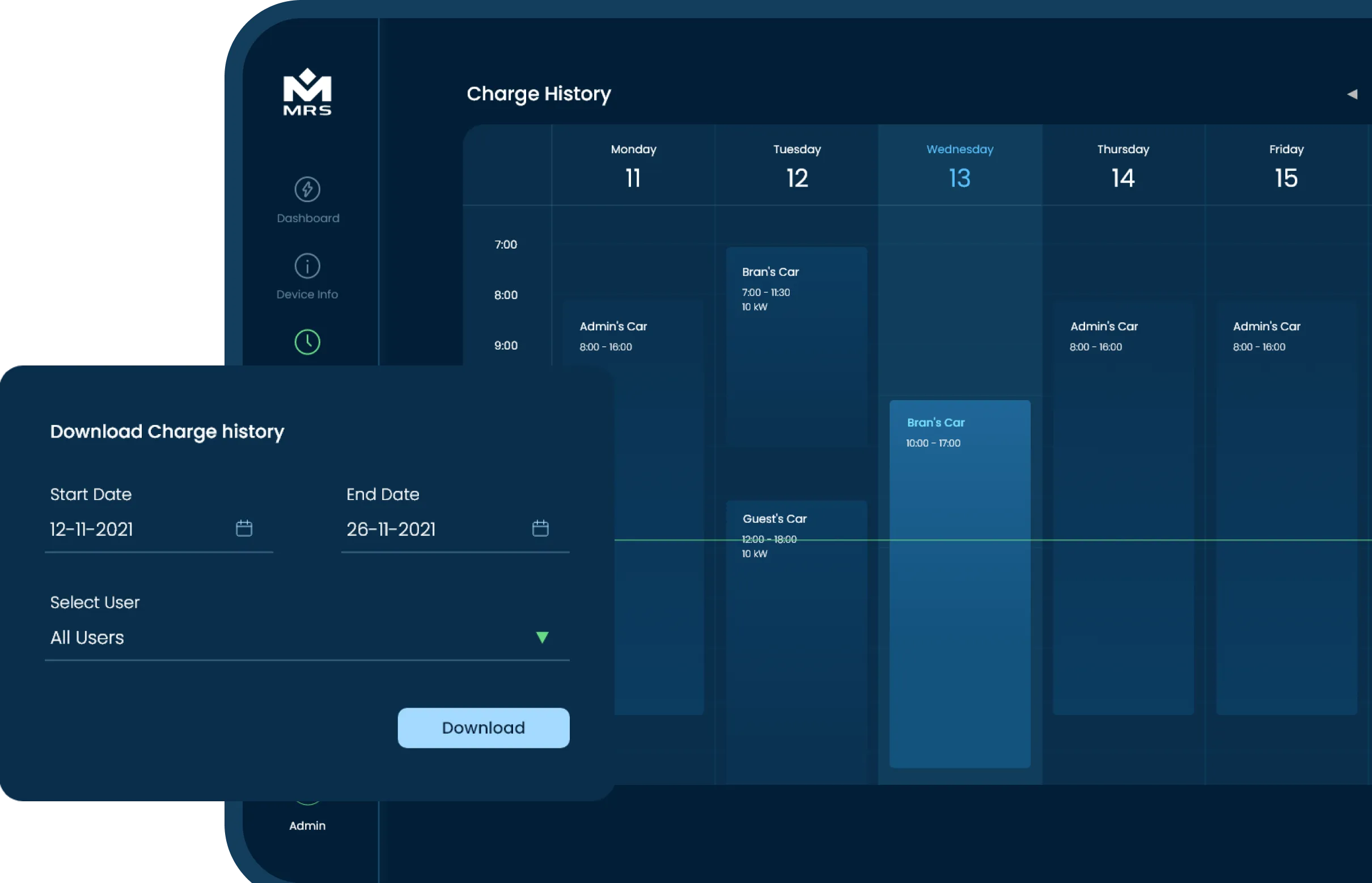 MRS E-Mobility - Charging controlled & monitored