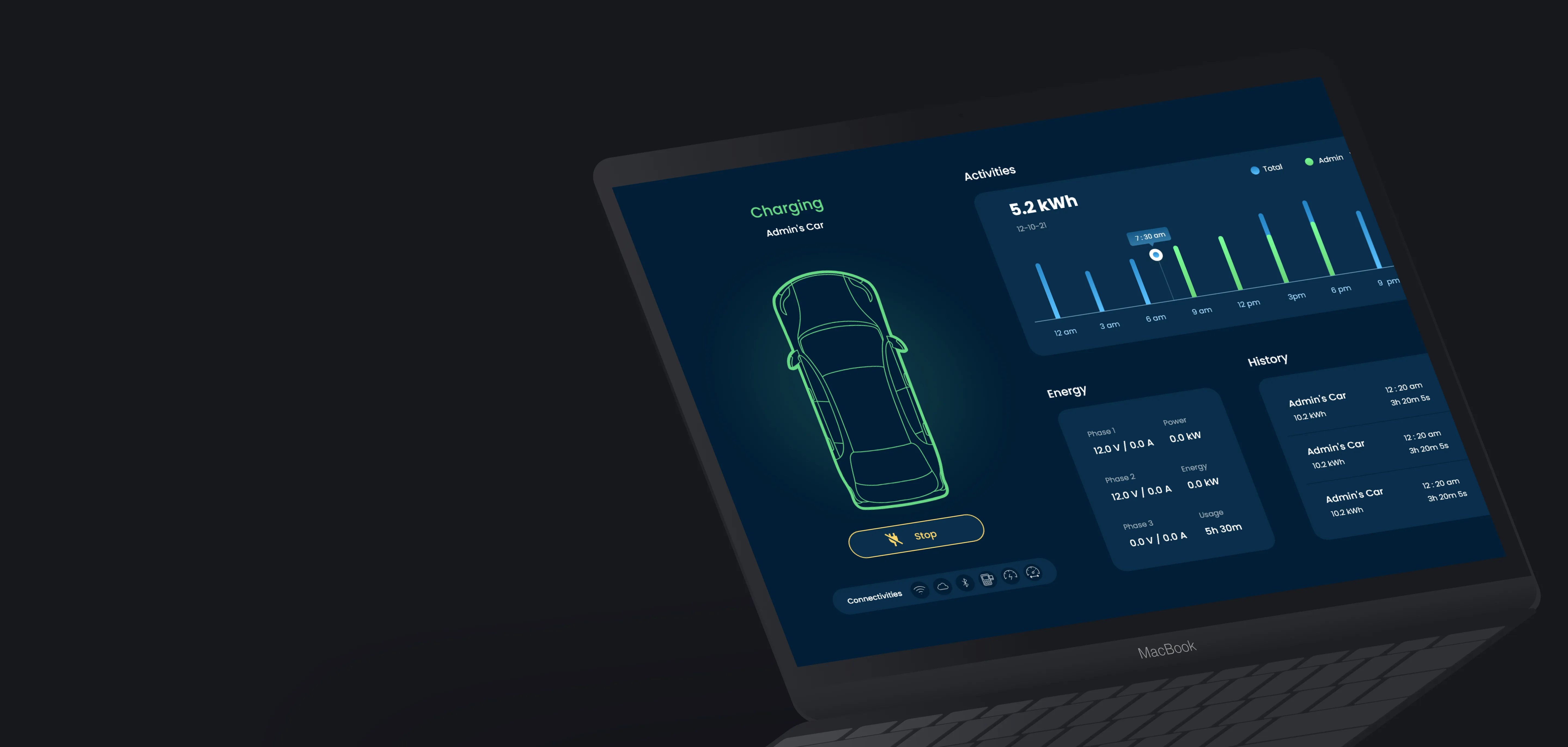 MRS E-Mobility - Charging controlled & monitored