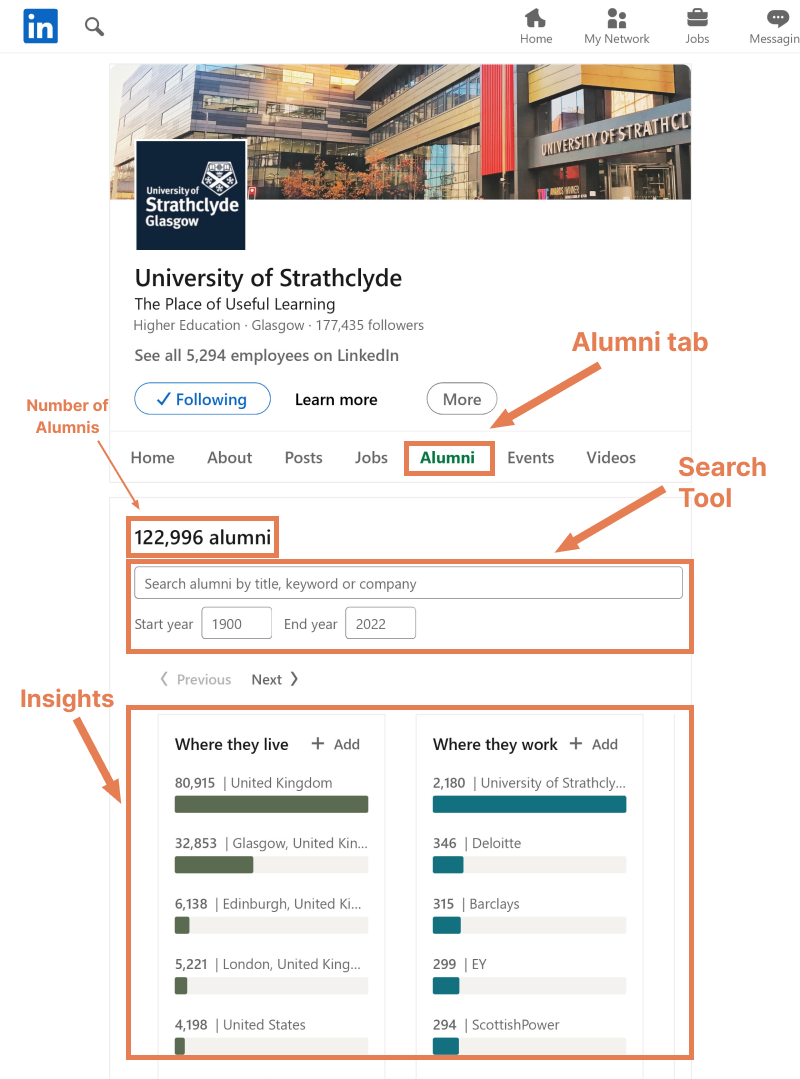 A Guide on How to Find Alumni on LinkedIn 2022