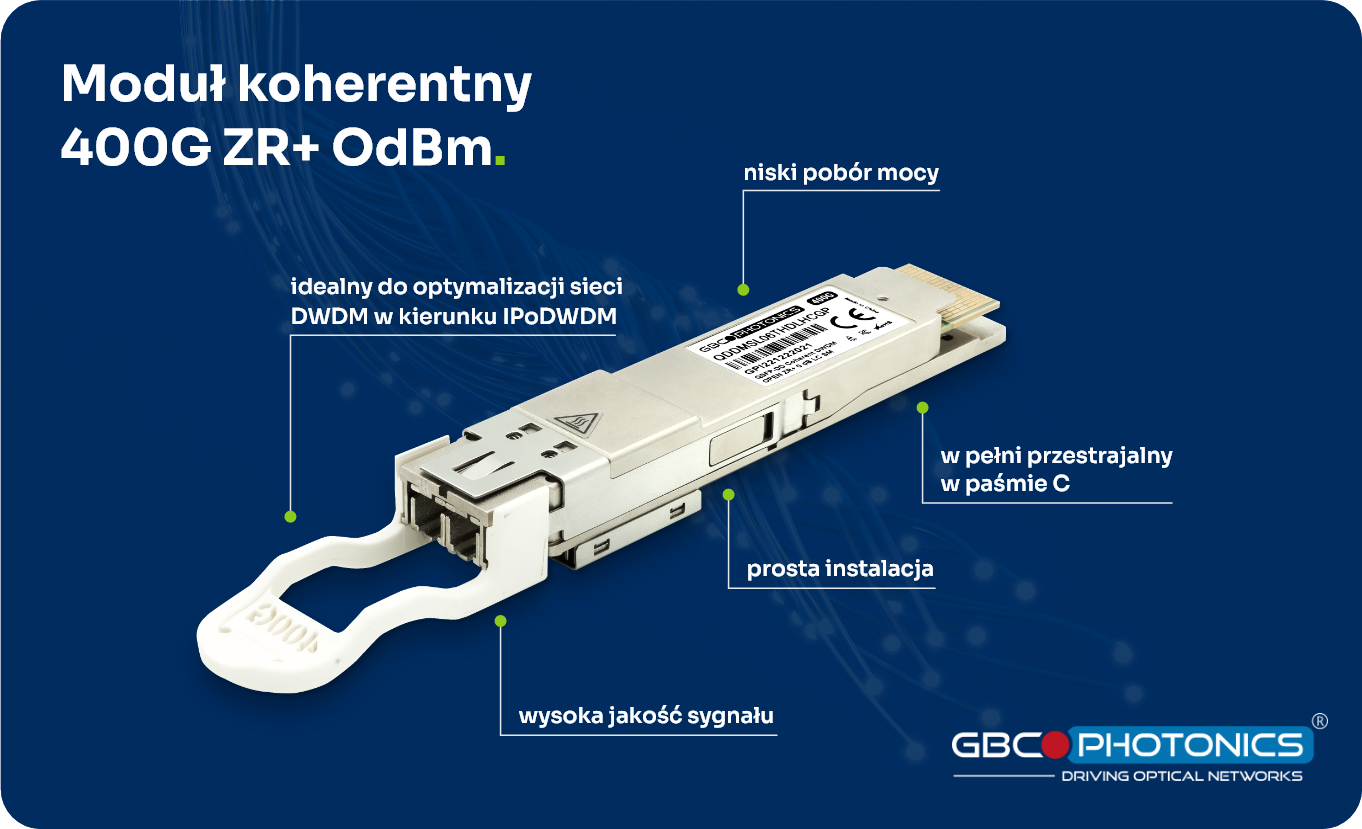 Moduł koherentny GBC Photonics 400G - optymalizacja DWDM prosta jak nigdy.