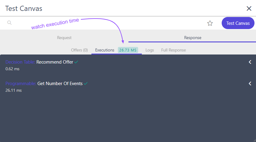 Sitecore Personalize: tips & tricks for decision models and programmable nodes - byte / minds