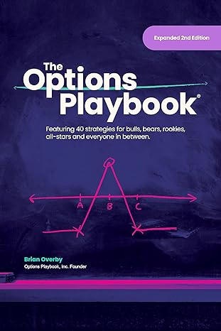 Options Strategies | Learn To Trade Options - The Options Playbook