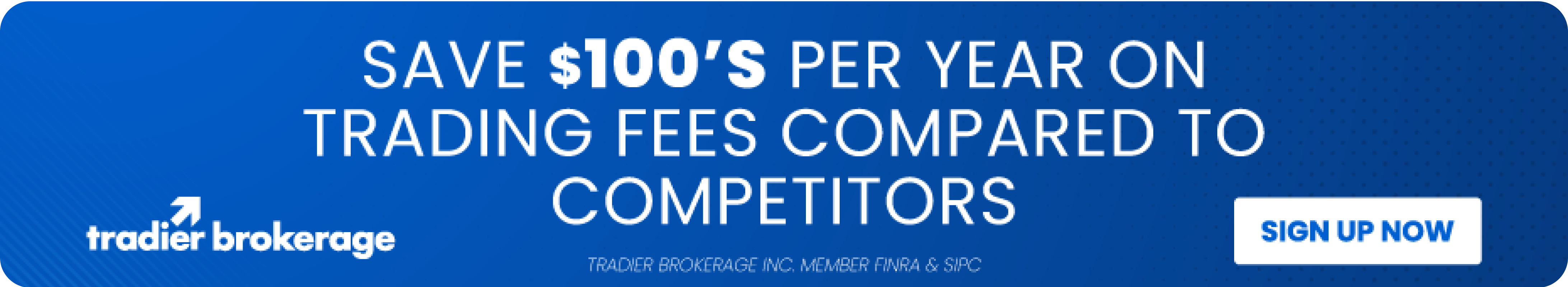 Options Strategies | Learn To Trade Options - The Options Playbook