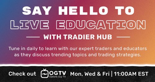 Options Strategies | Learn To Trade Options - The Options Playbook