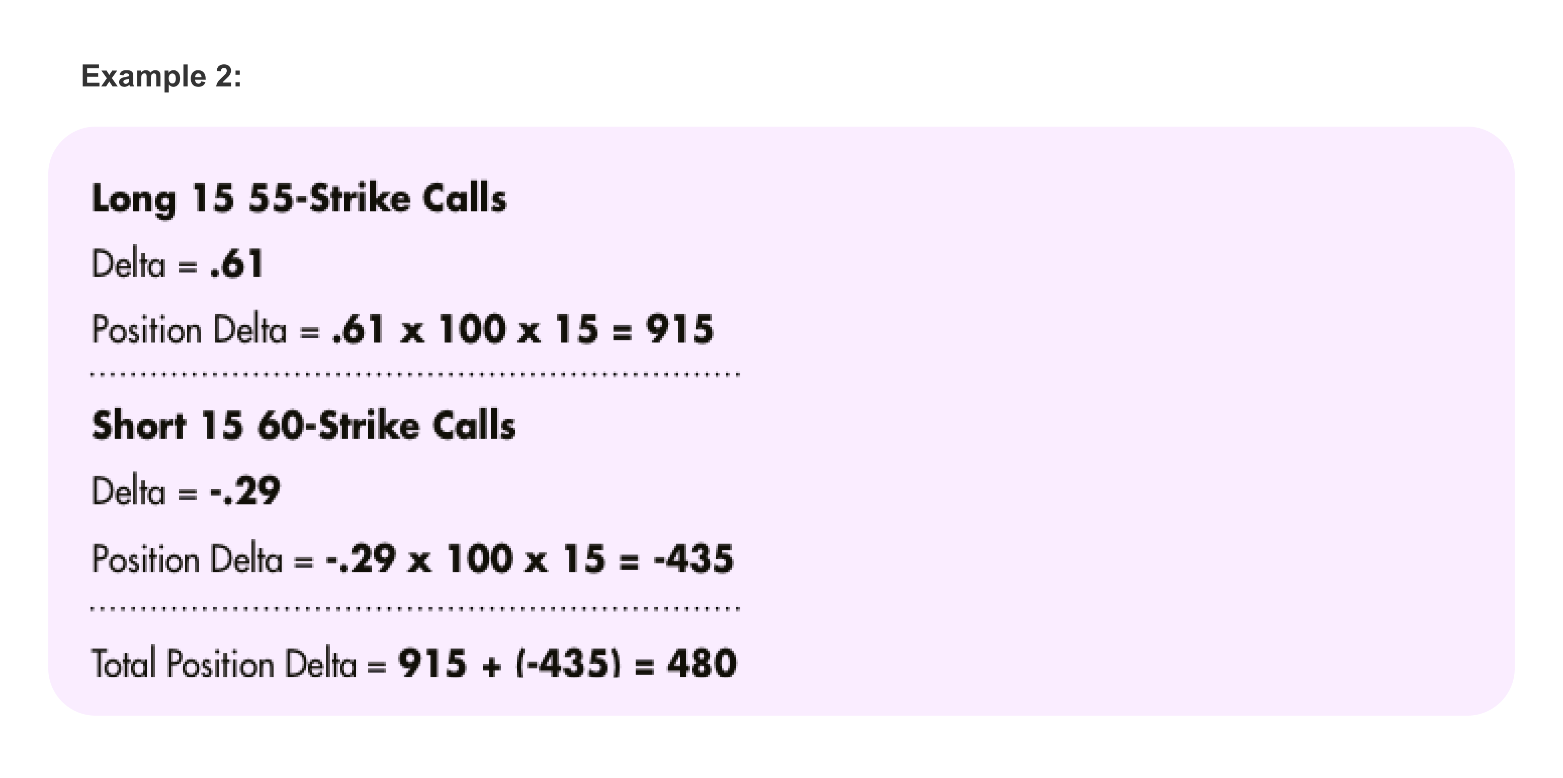 Position Delta | Calculating Position Delta - The Options Playbook