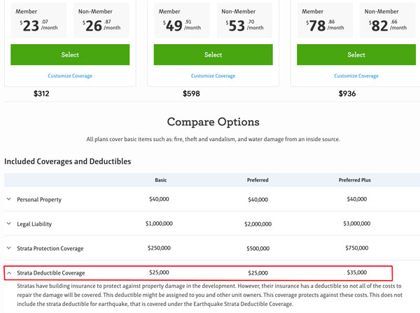 BC Strata Water Deductible Insurance } water damage