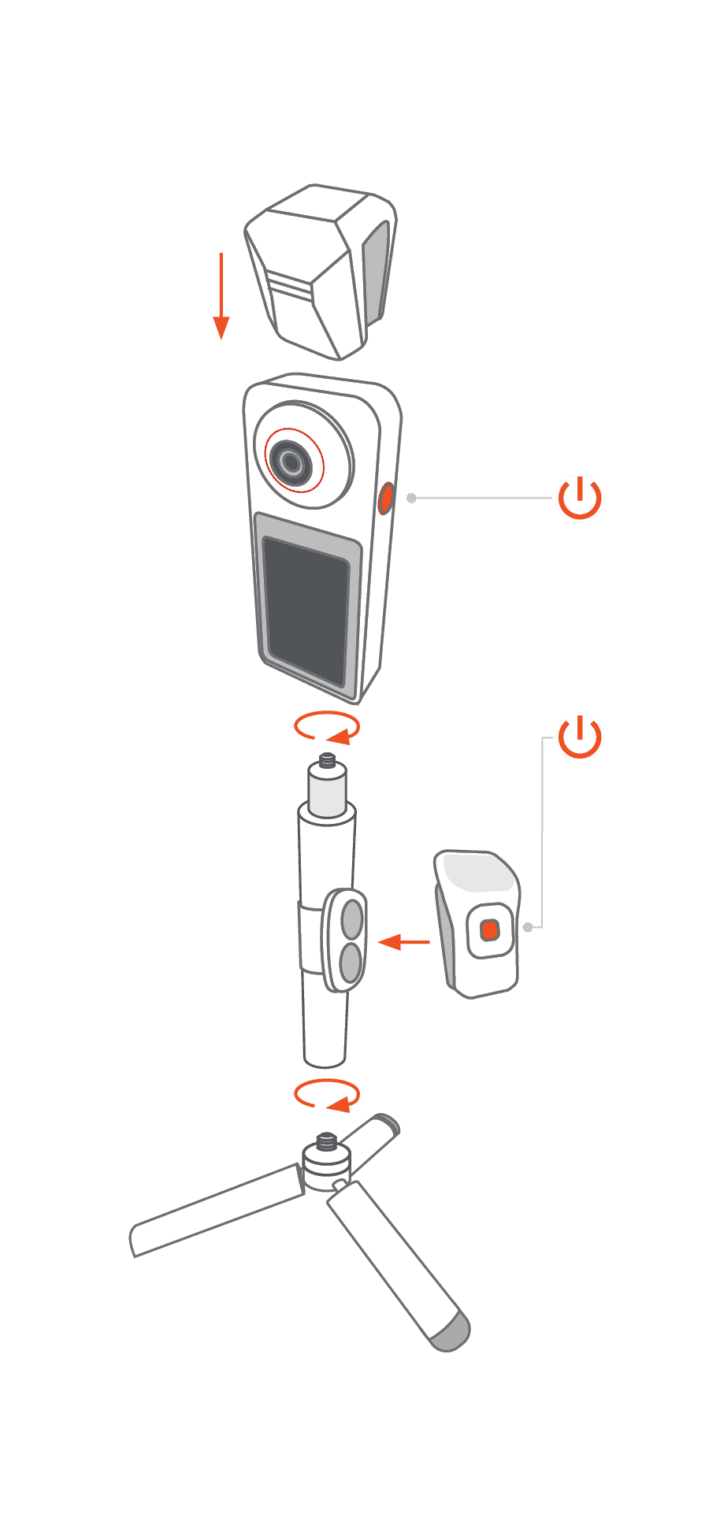 Quickstart Kit - Labpano Pilot Pano
