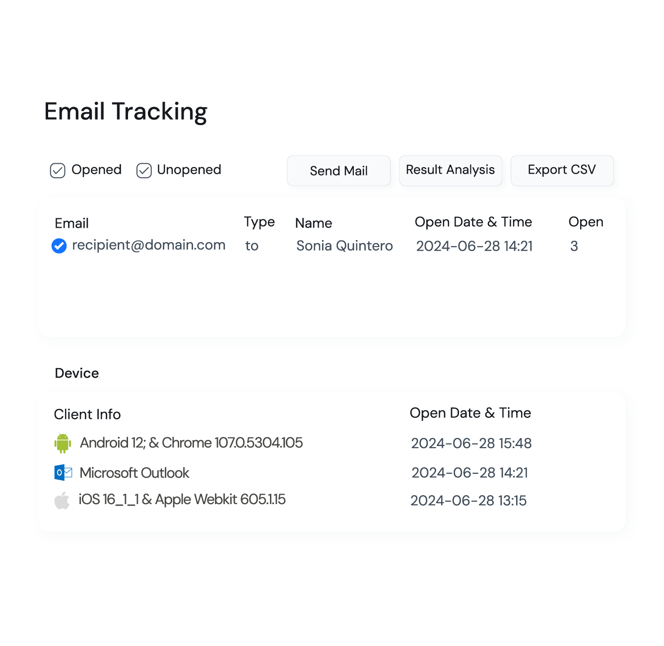 Email Tracking | totle