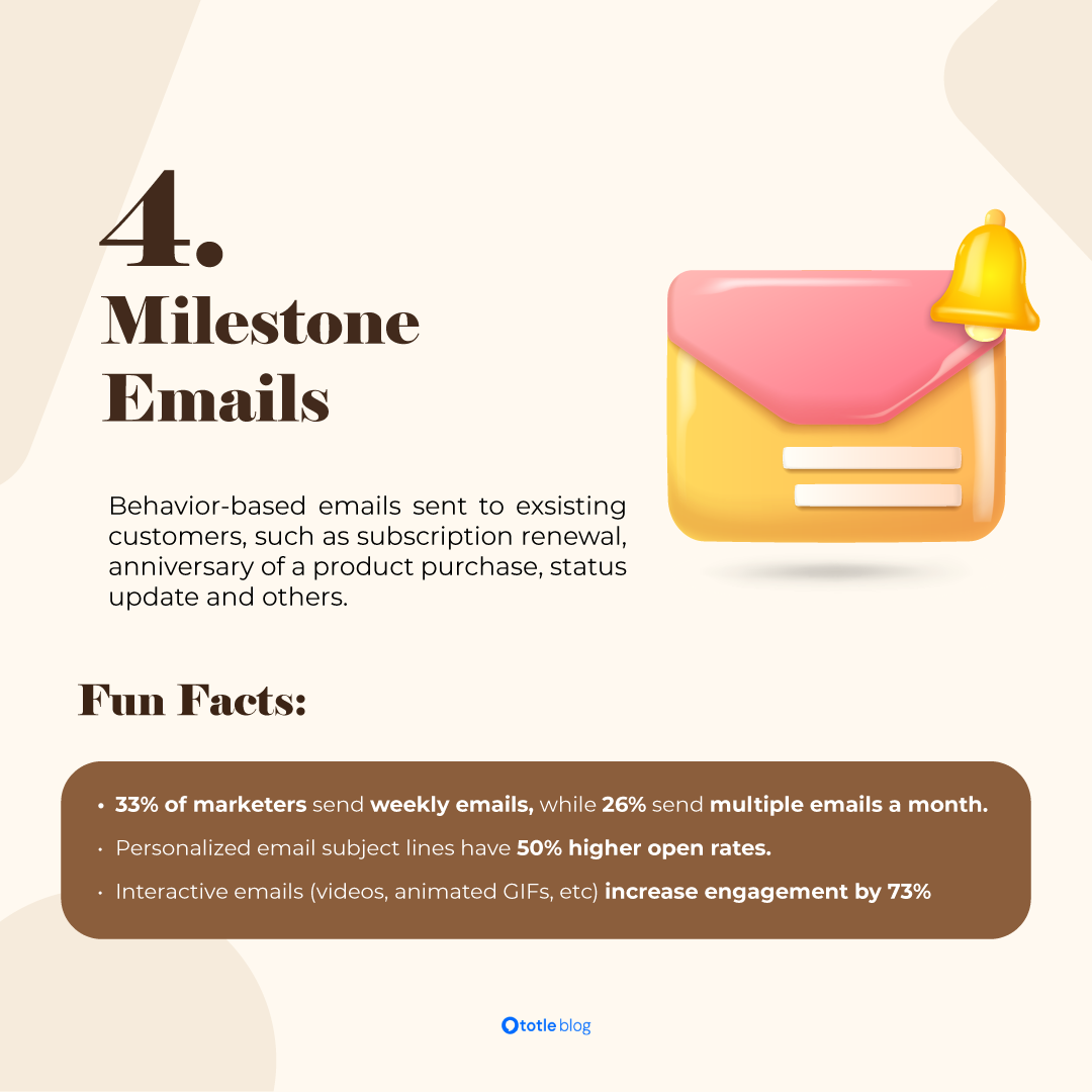 4 Most Common Email Types | totle Blog