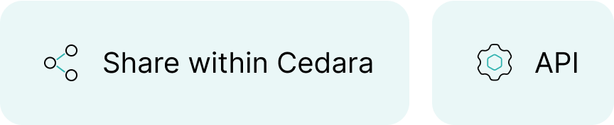 Calculate Your Corporate Intensity & Earn Cedara Verification