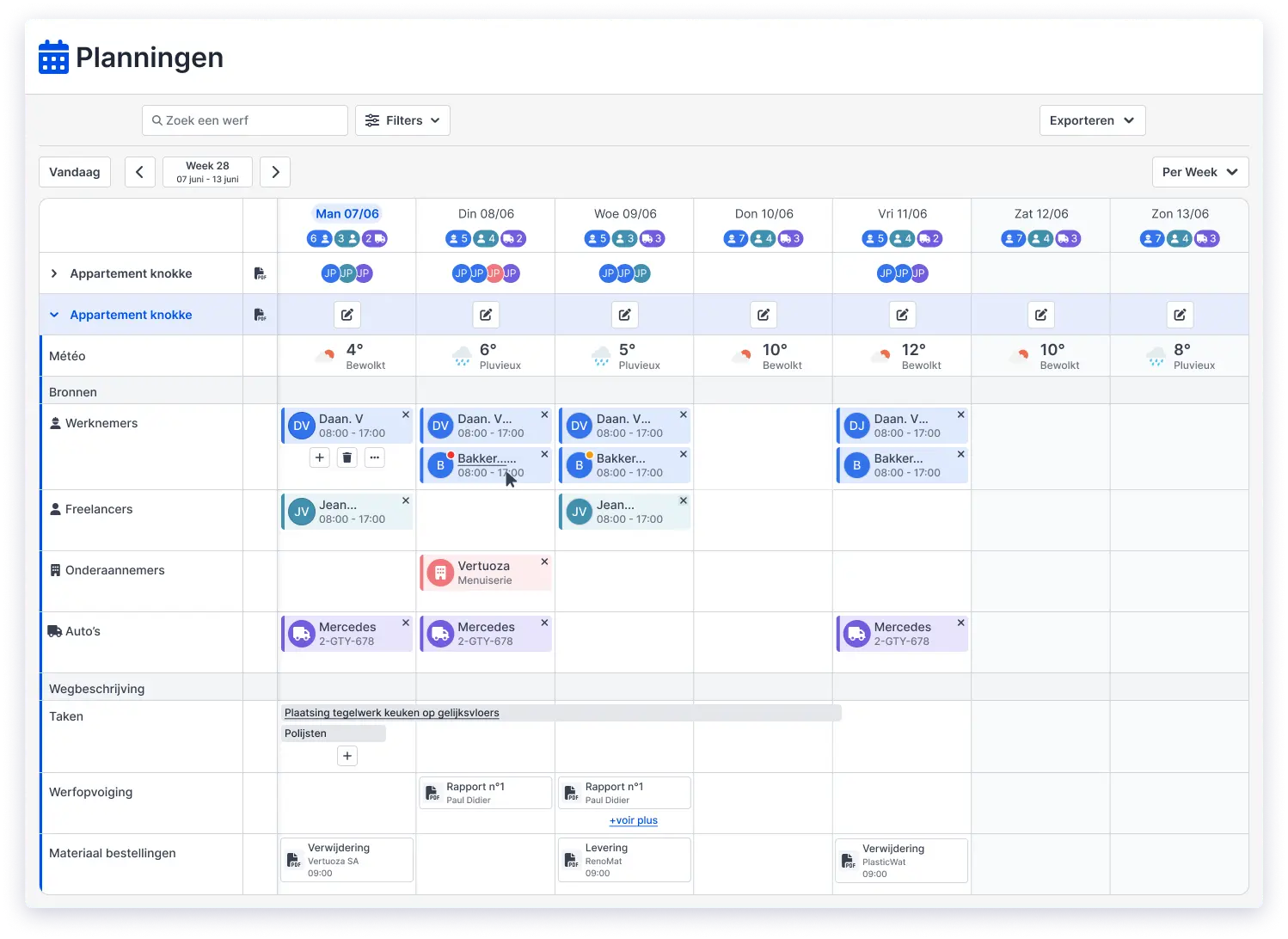 Planningssoftware voor de bouw | Vertuoza Bouwsoftware