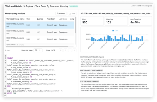Alvin - Maximise Data Impact, Slash Cloud Spend