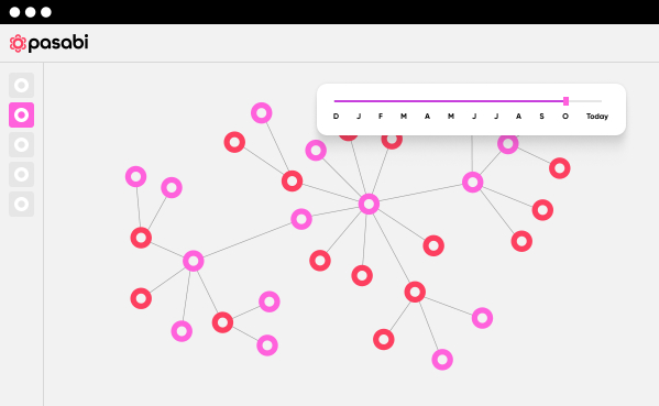Fake Account Detection | AI-Powered Trust & Safety Platform