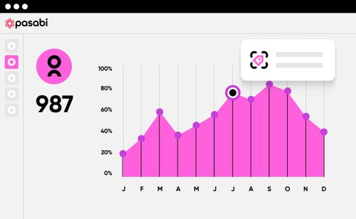 Fake Account Detection | AI-Powered Trust & Safety Platform