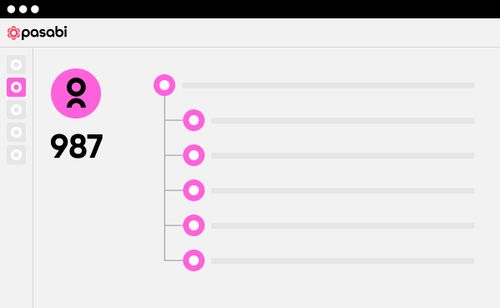 Fake Account Detection | AI-Powered Trust & Safety Platform