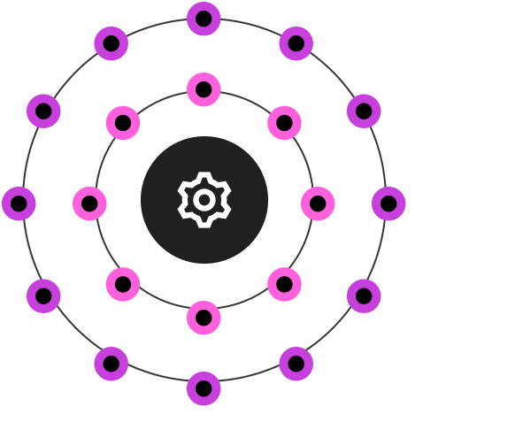 Fake Account Detection | AI-Powered Trust & Safety Platform
