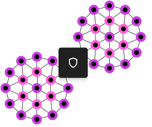 Fake Account Detection | AI-Powered Trust & Safety Platform