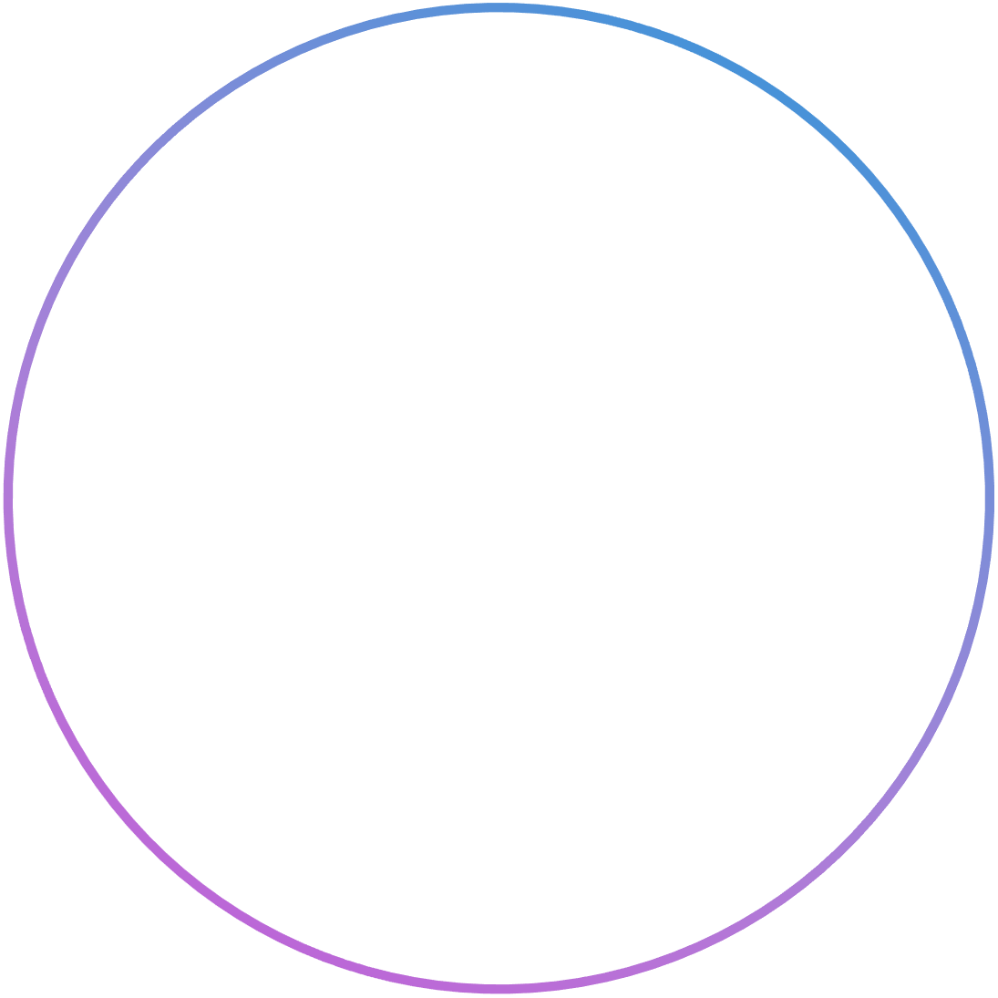 Auron Therapeutics