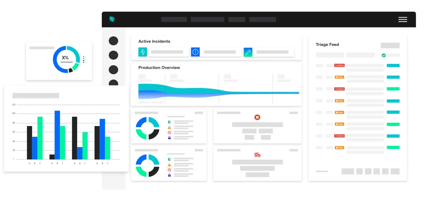 Managed Service Providers