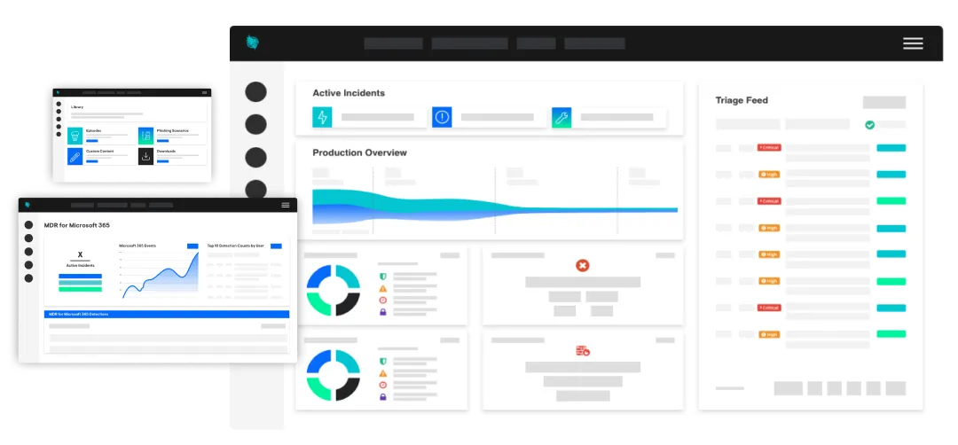 The Huntress Managed Security Platform: Real-Time Protection