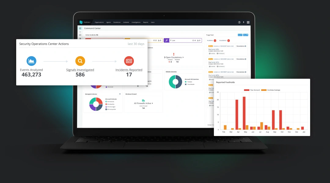 Managed EDR | Huntress